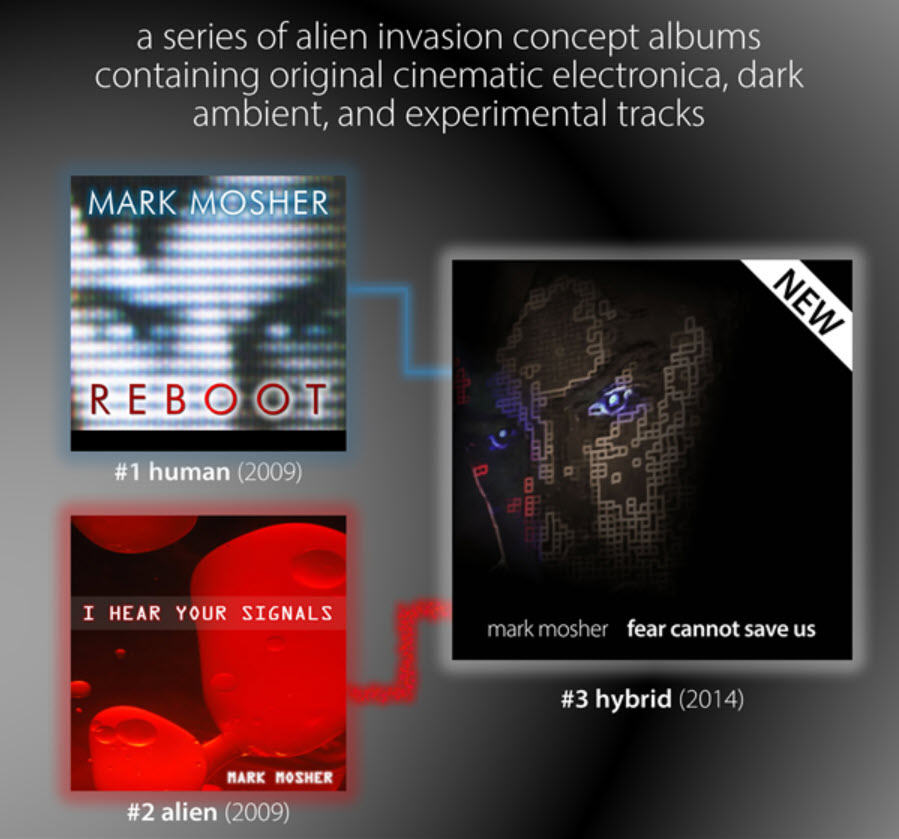 My Sci-fi Cinematic Electronica album “Fear Cannot Save Us” Turns 5 – Mark Mosher